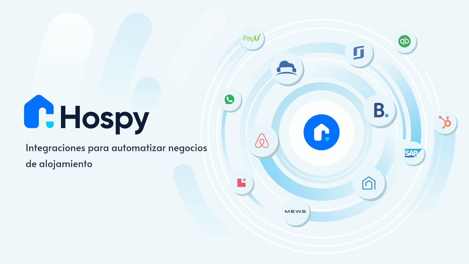 Hospy - Integraciones para automatizar negocios de alojamiento